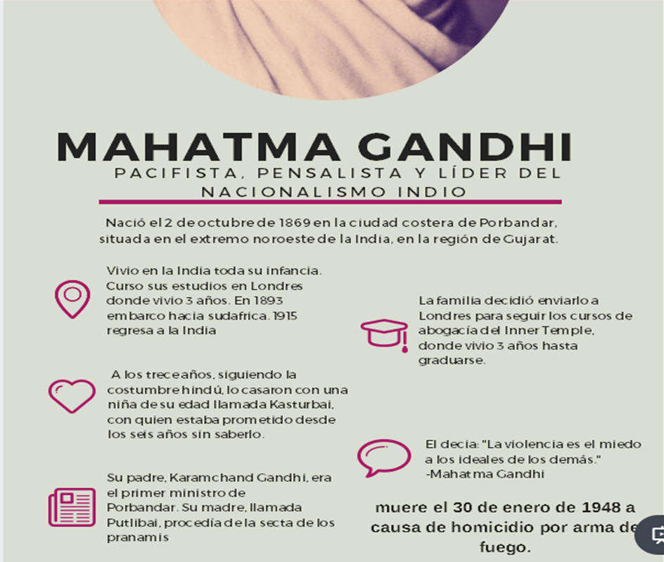 Mi vista hacia el Mundo : Infografia Mahatma Gandhi