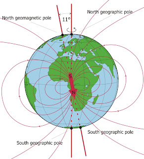 Charlotte Ge's Physics Blog: True North VS. Magnetic North