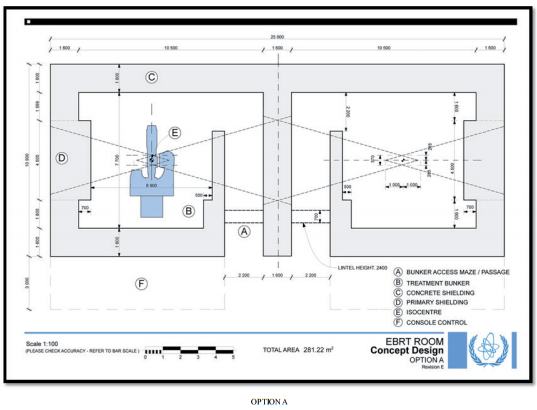PROJECT RADIATION PROTECTION 2016: FACILITIES DESIGN AT RADIOTHERAPY ...
