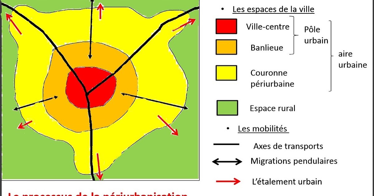 3ème Bon Conseil HG-EMC