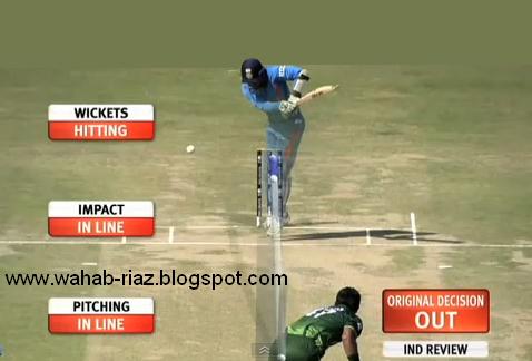 World Cricket: Hawk eye Technology