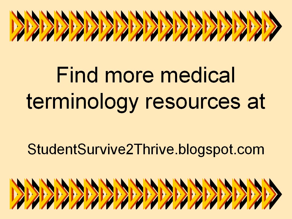 Student Survive 2 Thrive: Common Abbreviations Related to the ...