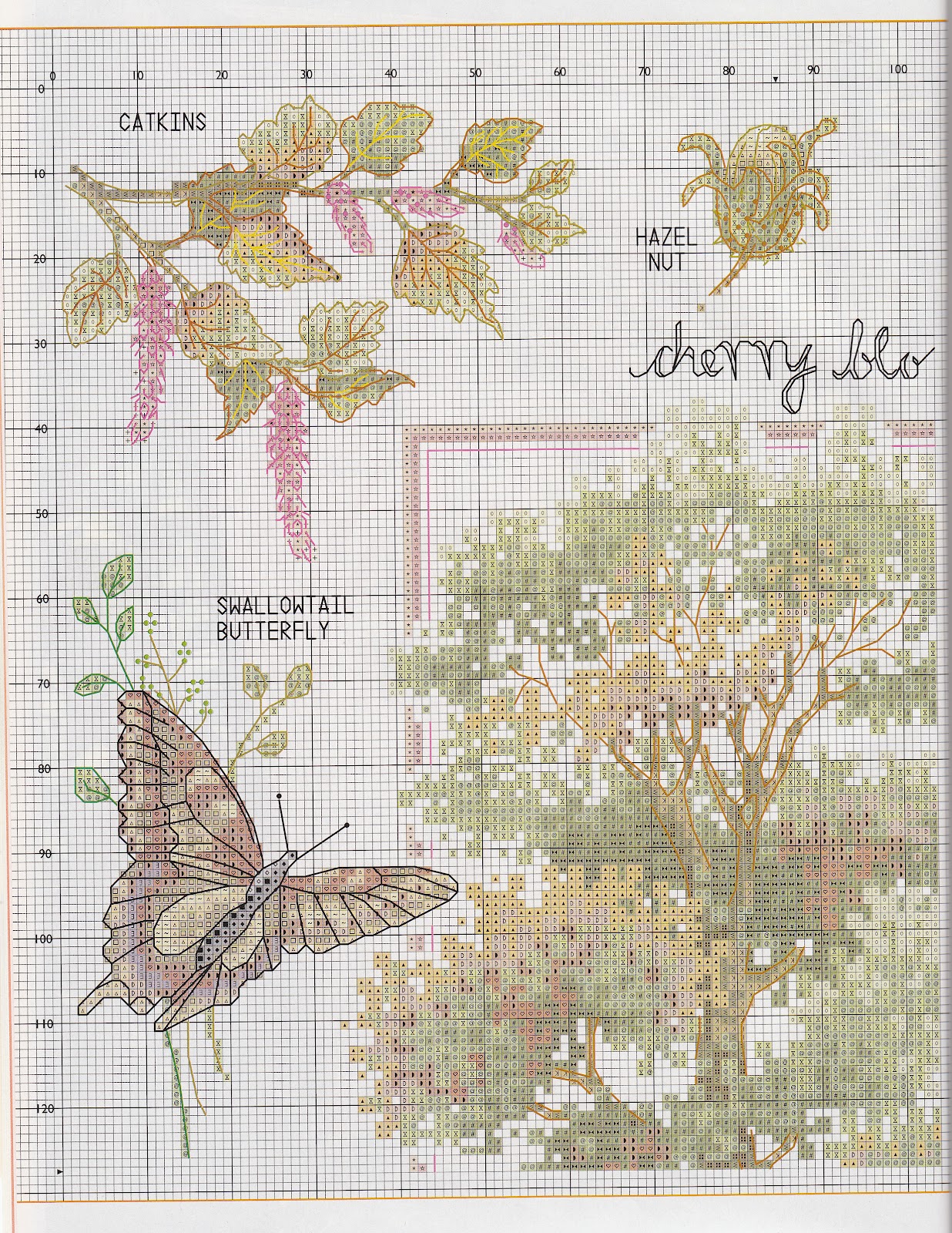 natty's cross stitch corner: August 2012