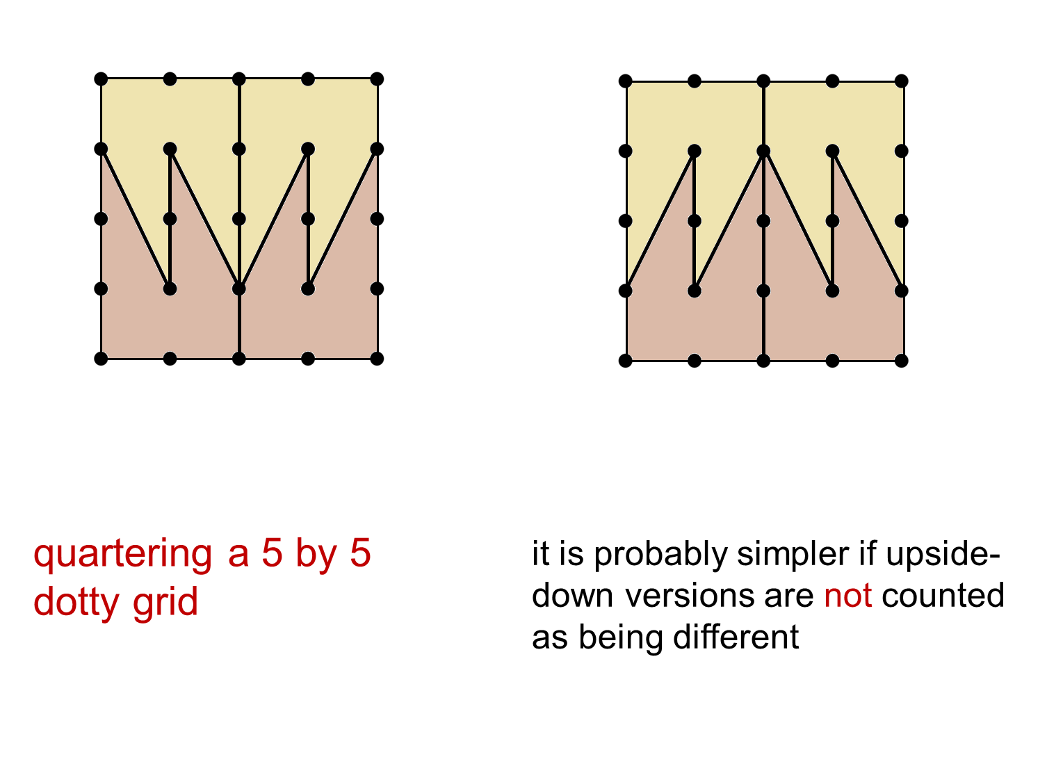 MEDIAN Don Steward mathematics teaching: quartering a 5 by 5 grid