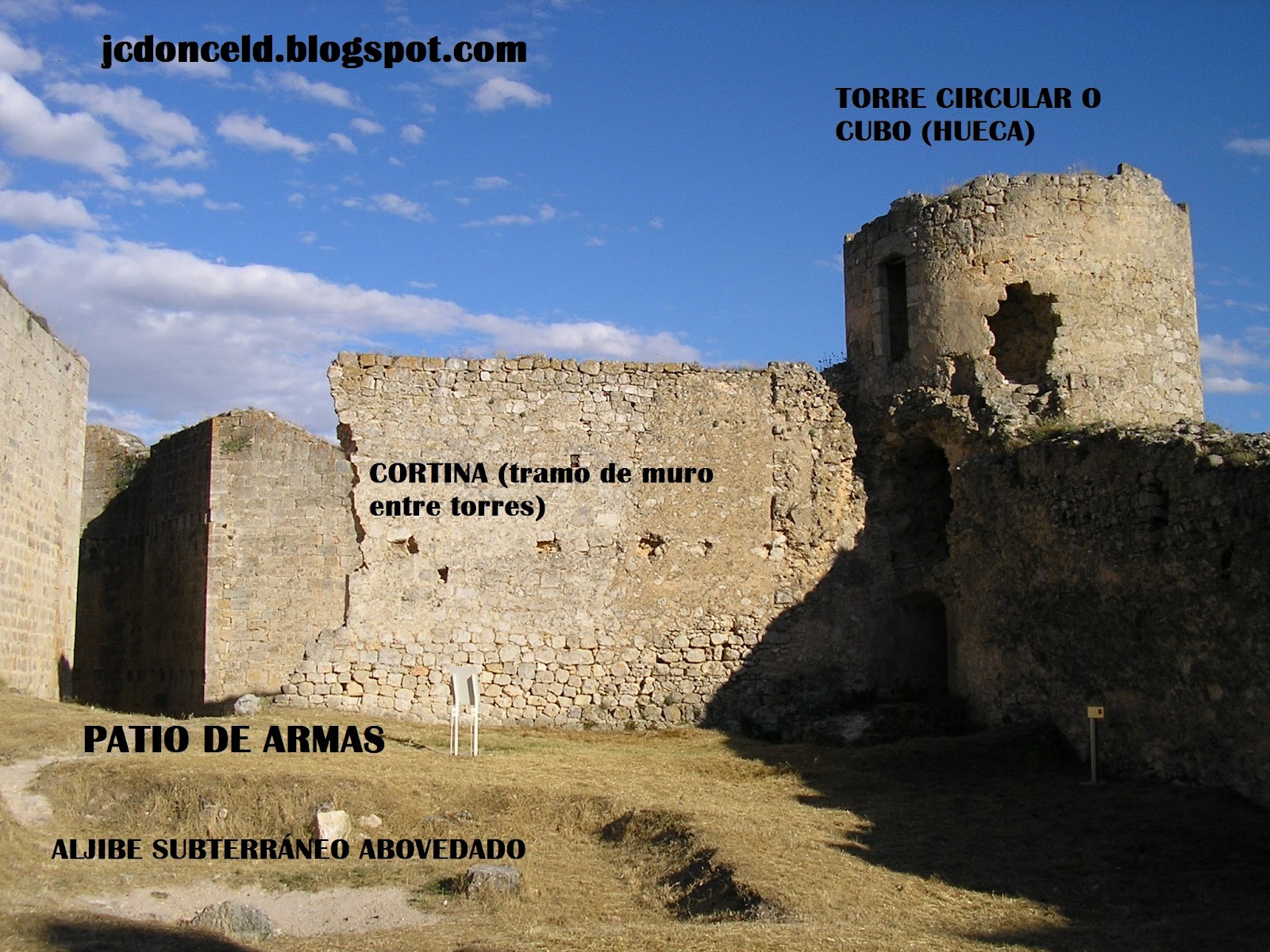 EL CASTILLO MEDIEVAL Y SUS PARTES (INTRODUCCIÓN A LA CASTELLOLOGÍA ...
