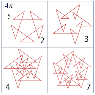 mathrecreation: 2016