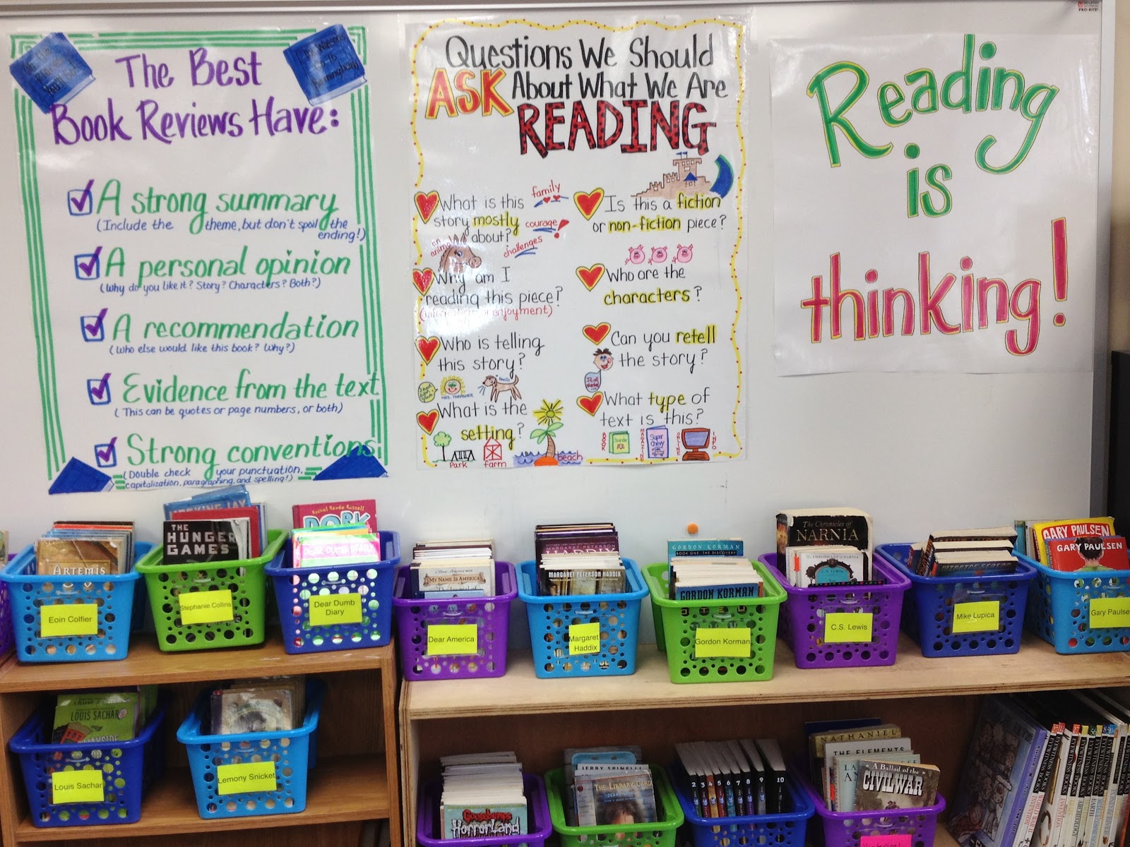 Thrasher's Fifth Grade Rockstars: Classroom library, Clipboards and ...