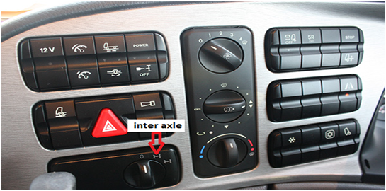 INTER AXLE & INTER WHEEL | TRAINING DASAR MERCEDES BENZ - ACTROS