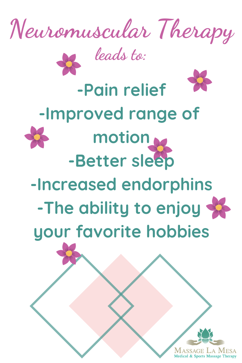 Massage La Mesa: NEUROMUSCULAR THERAPY: HOW IT WORKS