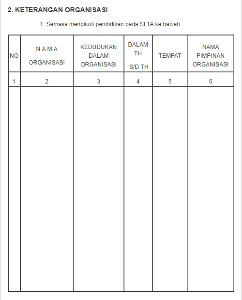Contoh CV ( curriculum vitae ) Untuk Lamaran CPNS untuk SMA, D3 dan Sarjana
