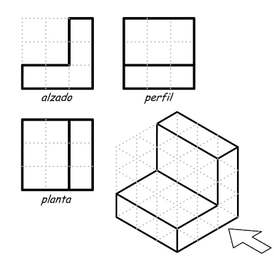 Perspectiva isometrica. | Educación tecnológica.
