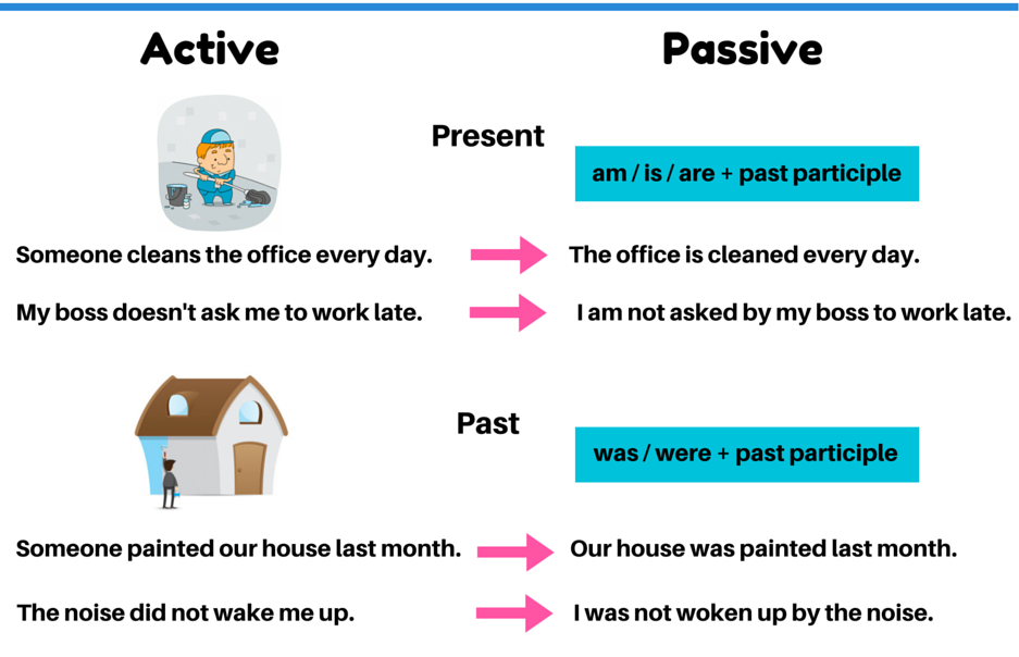 ESBA Flores - 7° Grado: junio 2016