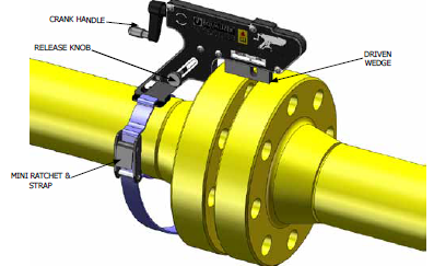 Advanced Bolting Solutions Pvt Ltd: Flange Alignment tool -FA1TM