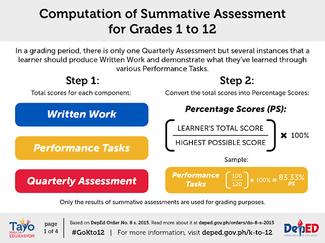 InkSpiel: New system; is this the key to a quality education?