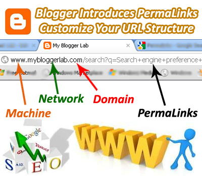 Blogger Introduces Permalink Tool To Create Custom URLs ~ My Blogger Lab