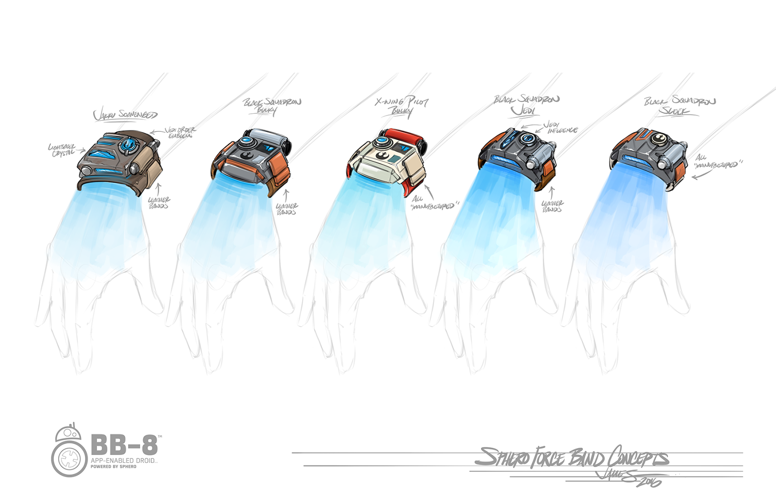 Sphero: Star Wars Force Band Product Design Concepts
