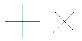 LA RECTAS Y CLASES DE RECTAS :: GEOMETRÍA ESCOLAR