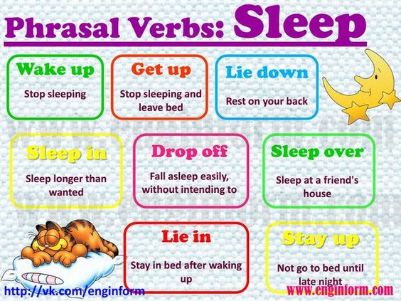 Click On PHRASAL VERBS SLEEPING CONFUSING WAKE UP Vs GET UP click-on-phrasal-verbs-sleeping-confusing-wake-up-vs-get-up