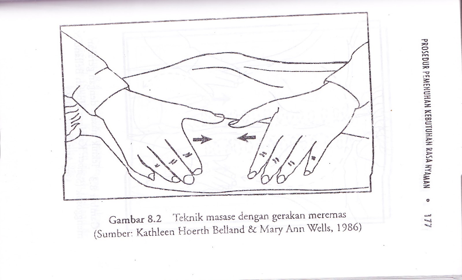 Midwifery Manajemen Nyeri Non Farmakologi
