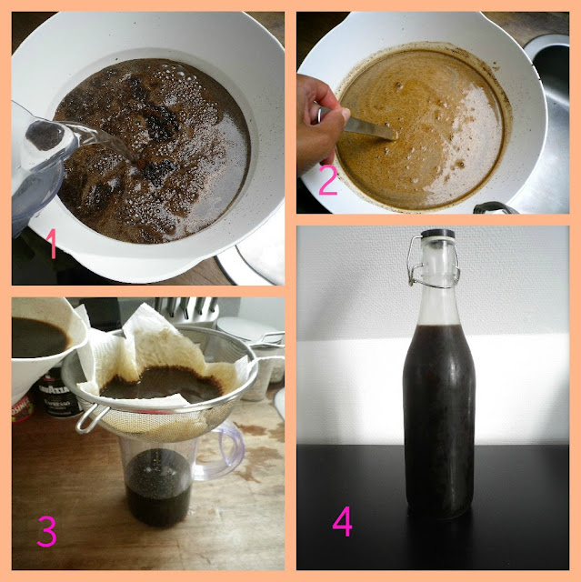 Joy of Coffee: Skøn hjemmelavet iskaffe