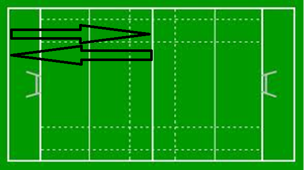 Strength and Conditioning assignment: Training the energy systems for ...