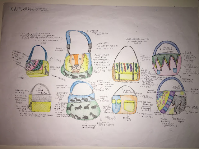 GCSE textiles initial ideas:
