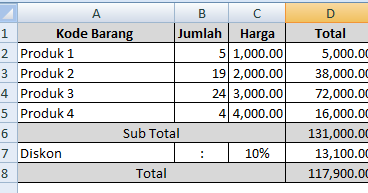 Cara Menghitung Diskon di Microsoft Excel - Sahabat Excelers