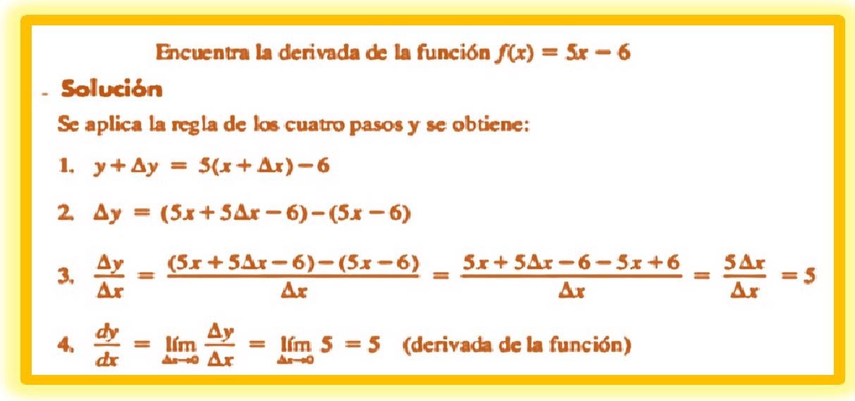 Derivadas Directas : DERIVADAS ALGEBRAICAS Y TRASCENDENTES
