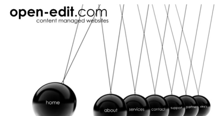 Top 24 Java-Based Content Management Systems