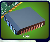 Hardware : Storage ~ ICT SPM - Blog Cikgu Hisham