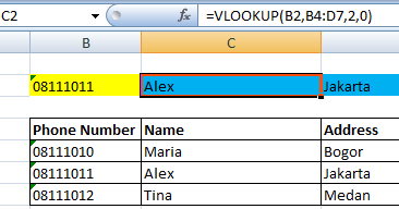 ~: Fungsi VLOOKUP Pada Microsoft Excel Dan Contohnya