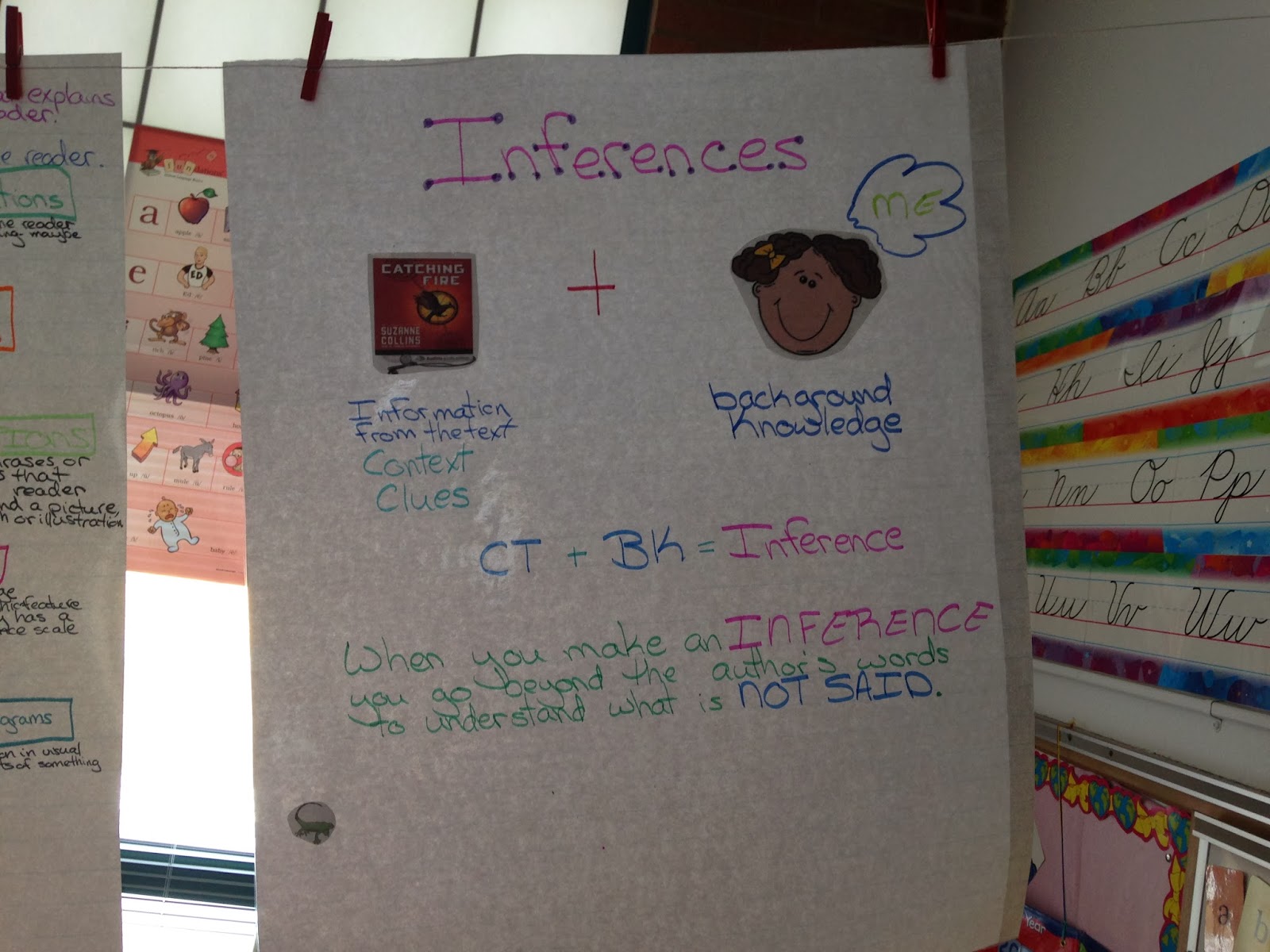 Toad-ally Exceptional Learners: Reading Comprehension