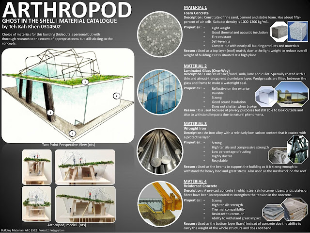 Architecture E-Portfolio: July 2013