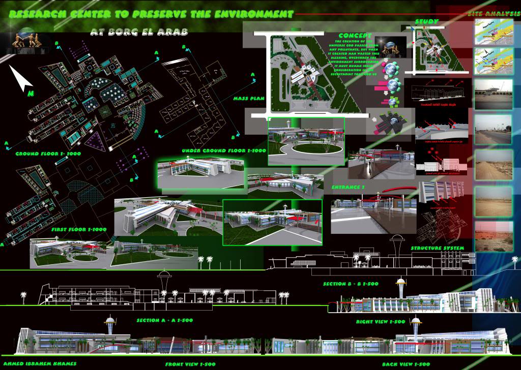 Graduation Projects Architecture