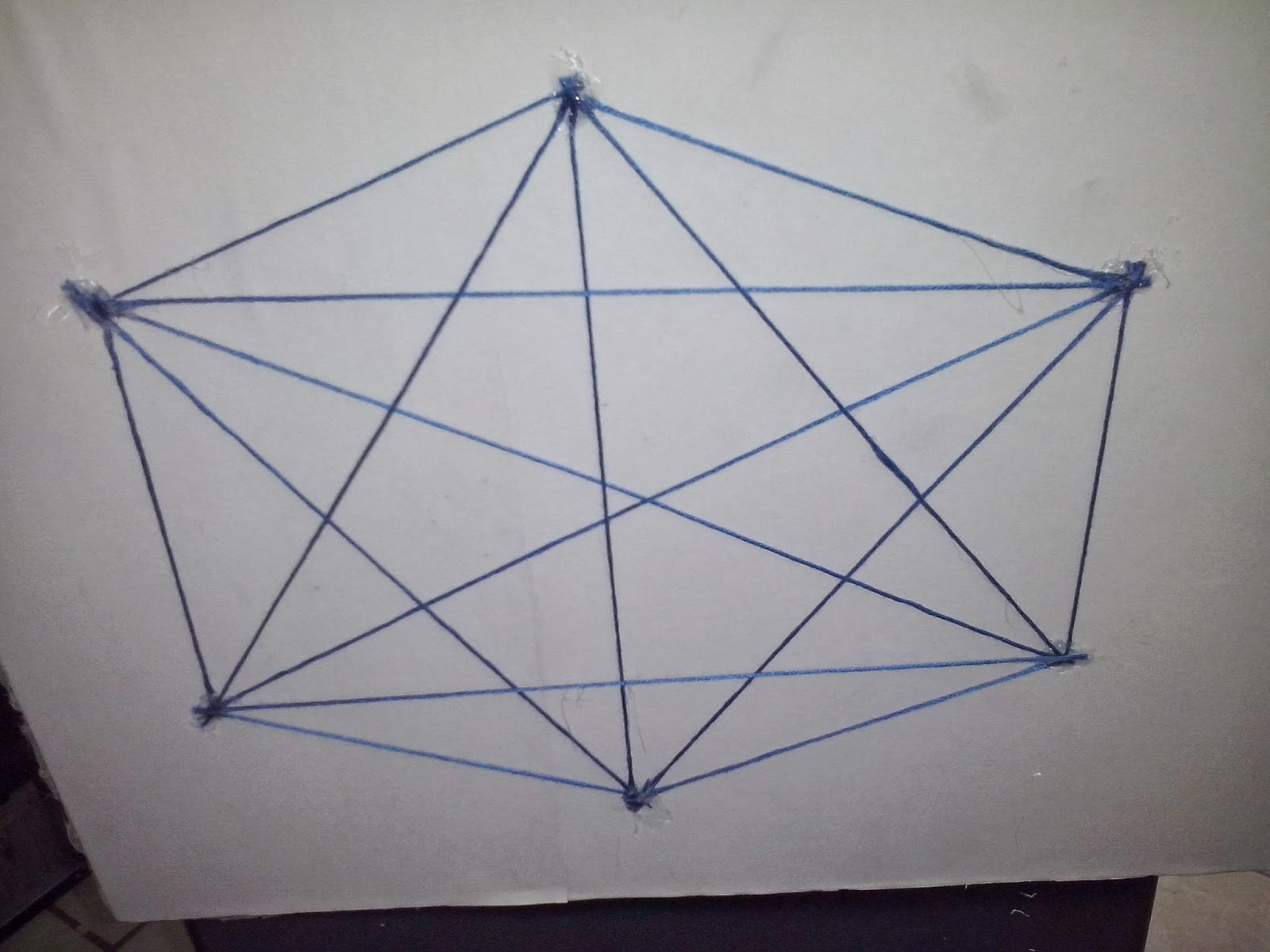 5.1 Construir una Red de Área Local: Modelo, Topologias de Red