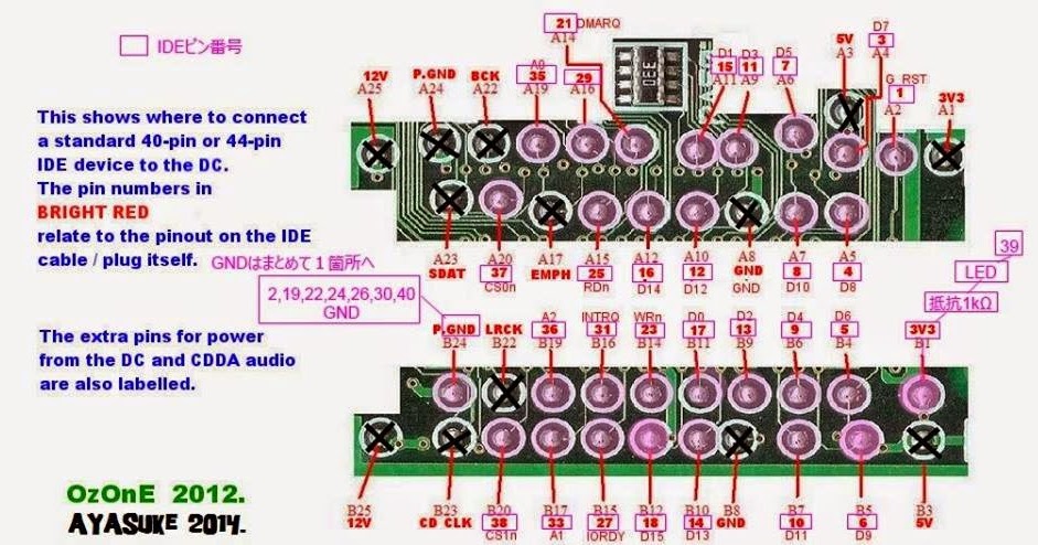Dreamcast IDE : The Schematics