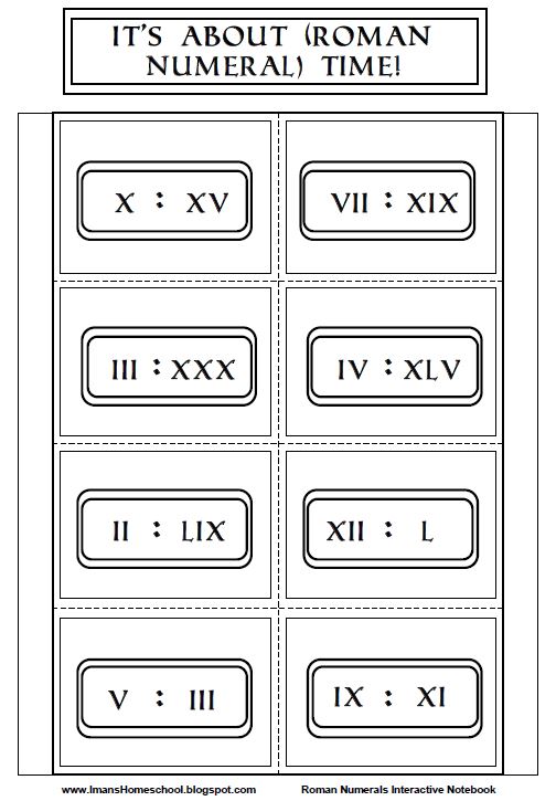 Iman's Home-School: Roman Numerals Interactive Notebook