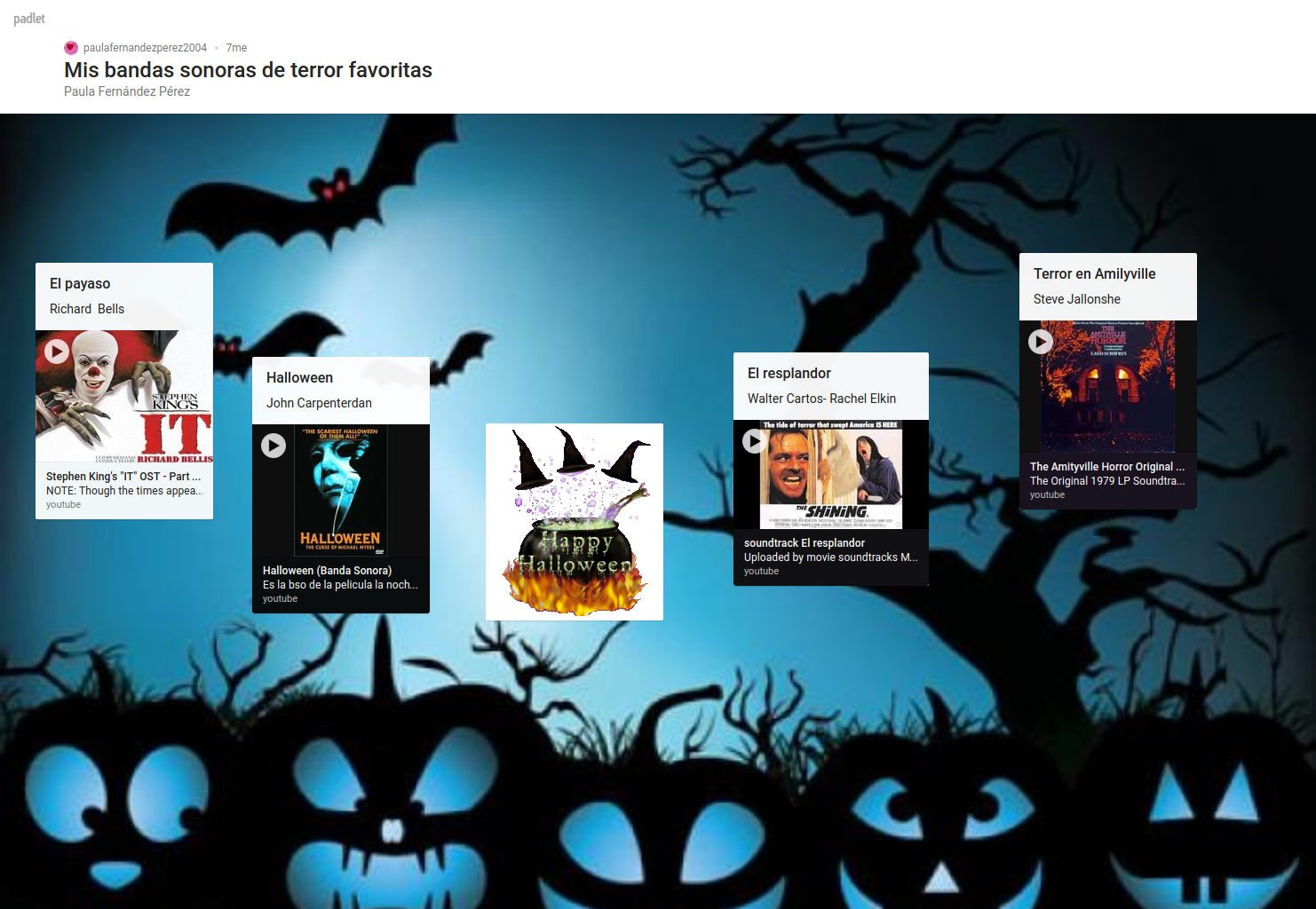 Recursos Digitales y la Educación: Padlet