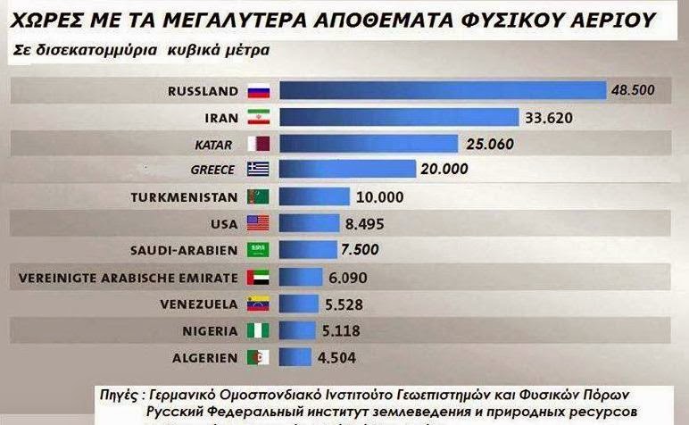Καταρρίπτεται-ΑΝ ΑΥΤΟΣ Ο ΠΙΝΑΚΑΣ ΕΣΤΩ ΠΡΟΣΕΓΓΙΖΕΙ ΤΗΝ ΑΛΗΘΕΙΑ ΤΟΤΕ ...