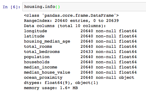 Hands-On Machine Learning with Scikit-Learn & TensorFlow