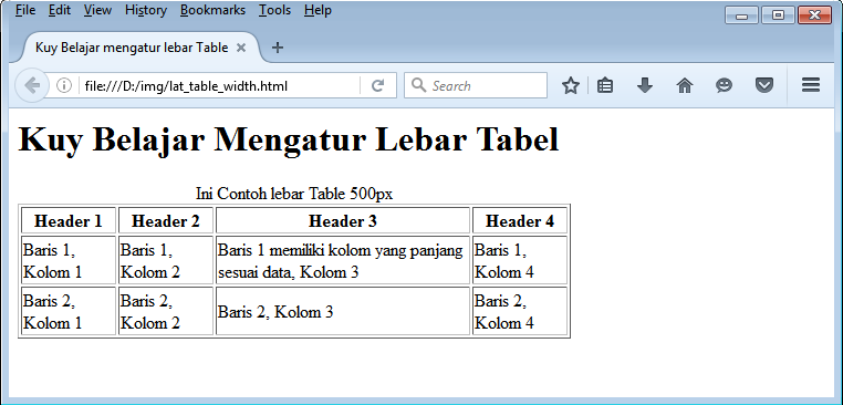 Cara Mengatur Lebar Table Menggunakan Atribut Width