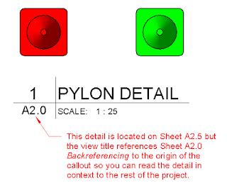 BIMDaily: How to Create a Back Reference View Title