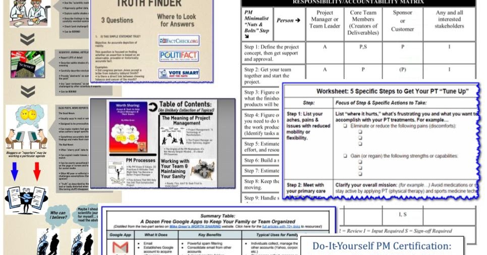Michael Greer's PM Resources Archives: The PDF Collection