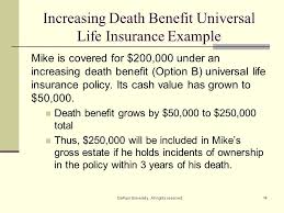 Extra security With an Increasing Death Benefit - Insurance World