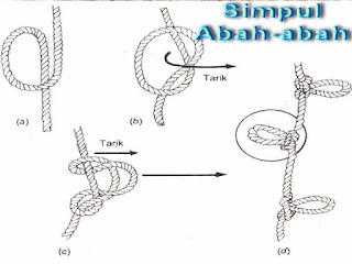 Persekutuan Pengakap Malaysia Daerah Kinta: Lain-Lain