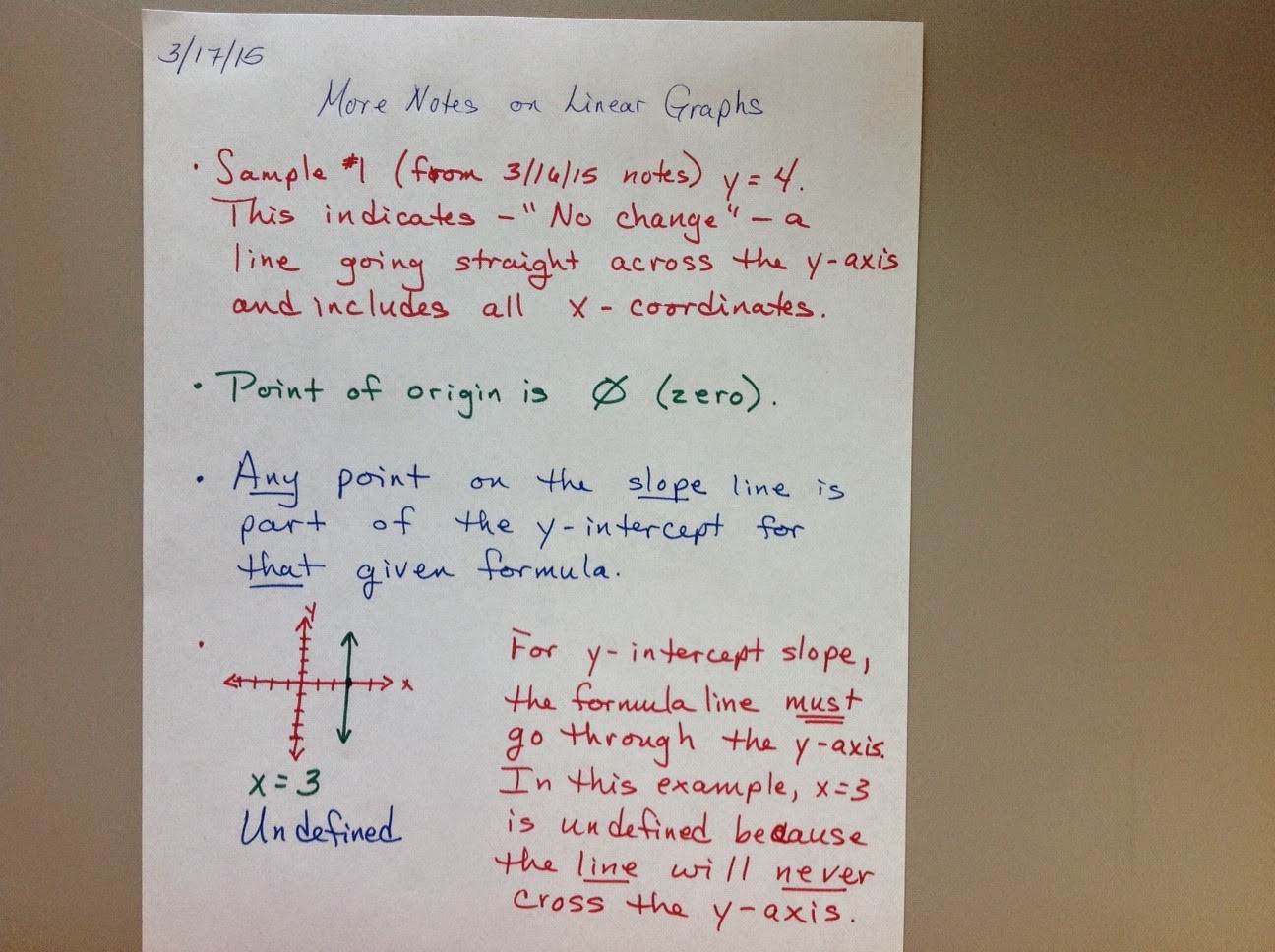 Mrs.Warren - Math on Team Vista: More Notes on Linear Graphs
