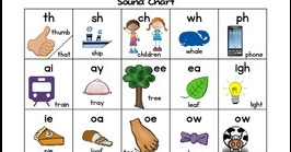 The Best of Teacher Entrepreneurs IV: FREE LANGUAGE ARTS LESSON ...