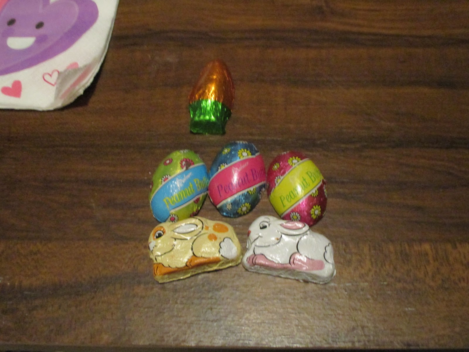Missy's Product Reviews : RM Palmer Easter Gift Guide 2019