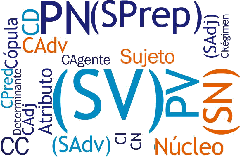 En torno a la Lengua: El universo de la morfosintaxis