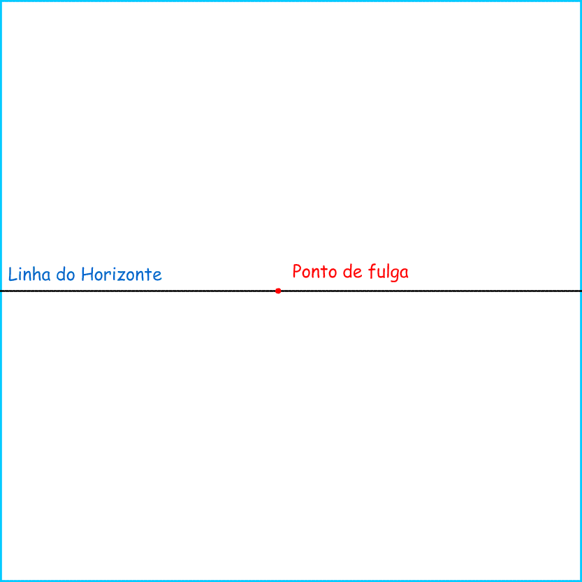 Mangá Ka Roraima: Aula 04: Introdução a Perspectiva